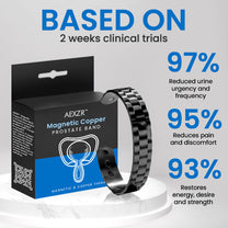 AEXZR™ Magnetic Copper Prostate Band – Ellorea