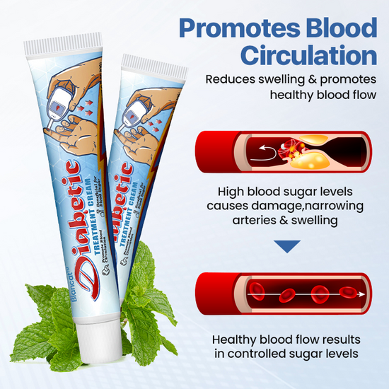 Biancat™ VitaGluco Diabetes Treatment Cream – Ellorea
