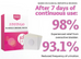 Bladder Control Anti-Incontinence Patch – Ellorea